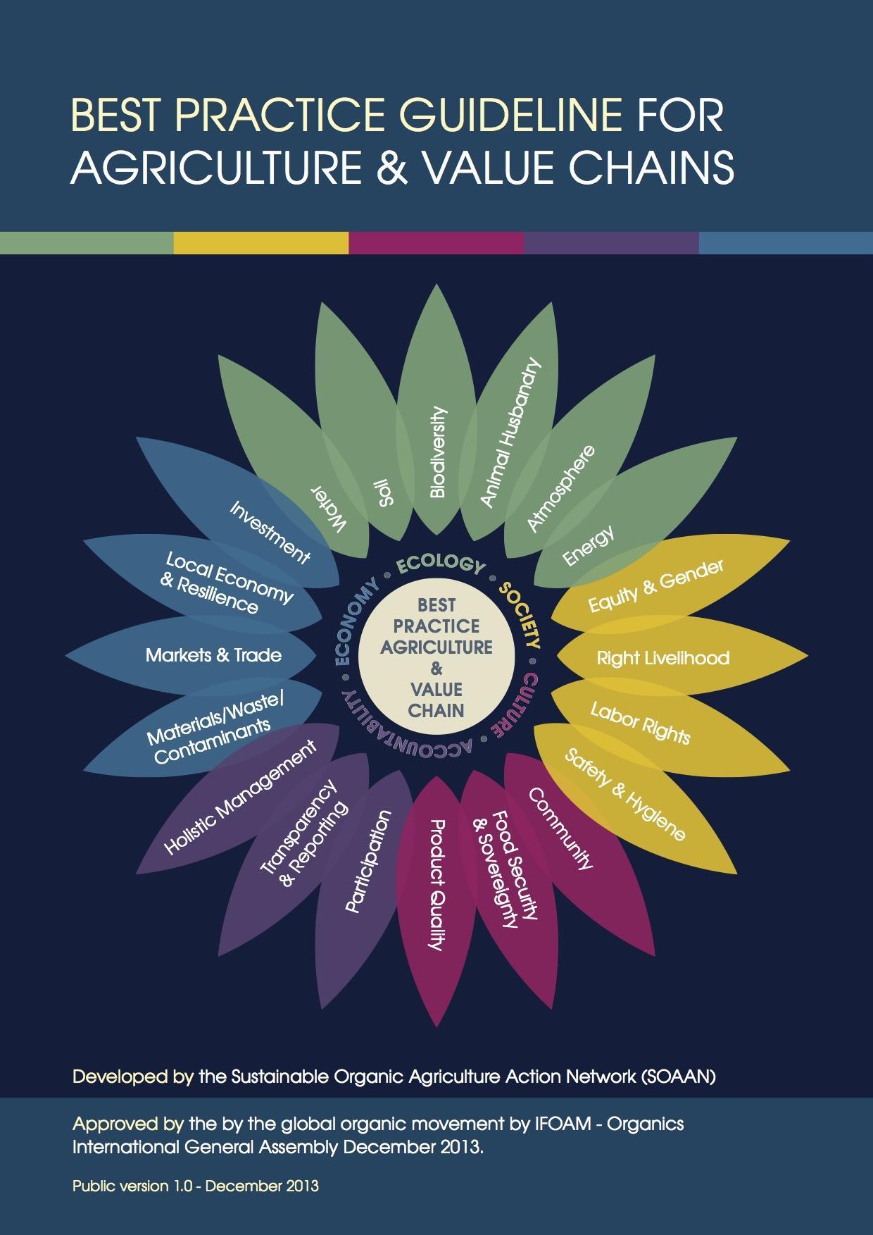 Best Practice Guideline for Agriculture & Value Chains | IFOAM